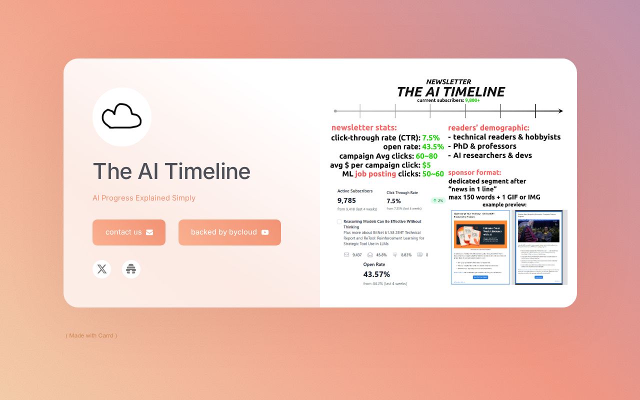 Sponsor The AI Timeline